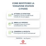 Disdetta Vodafone Casa: Guida Costi e Restituzione Station (2025)